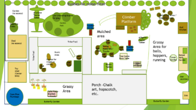 Explore An Outdoor Classroom